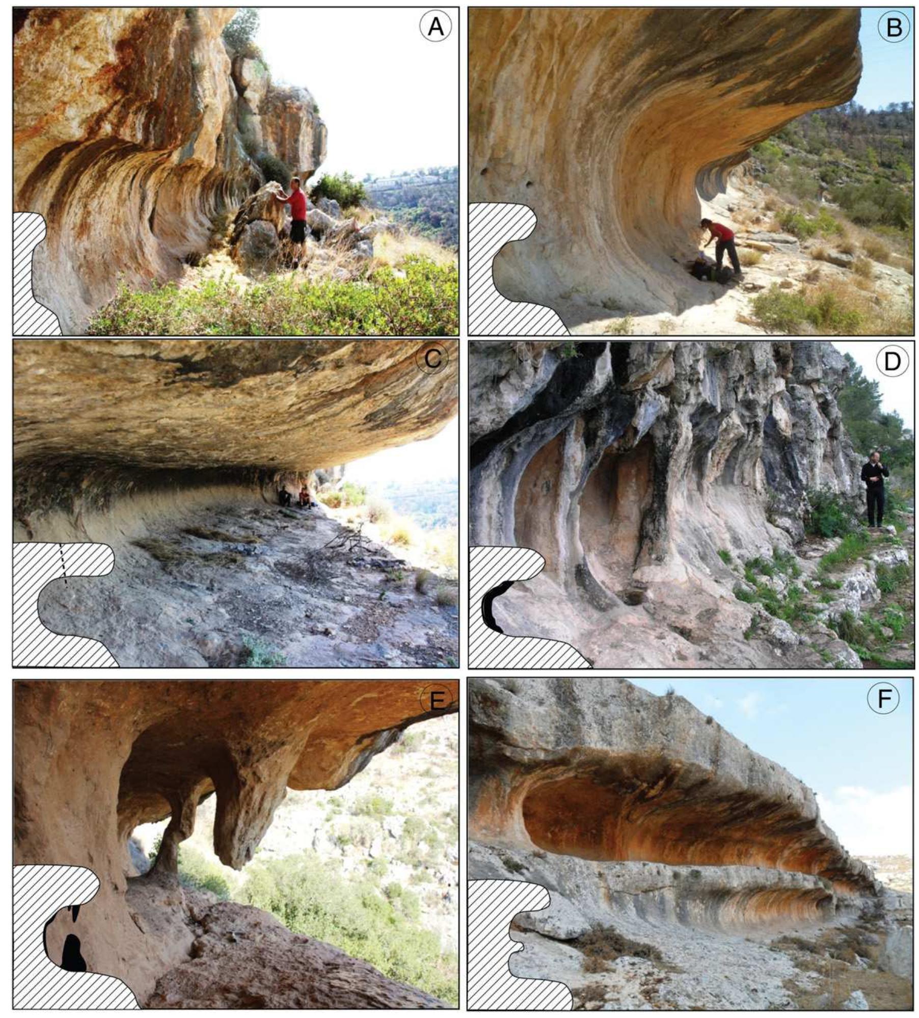 Figure 11 - from Shtober-Zisu, N., Amasha, H., Frumkin, A.