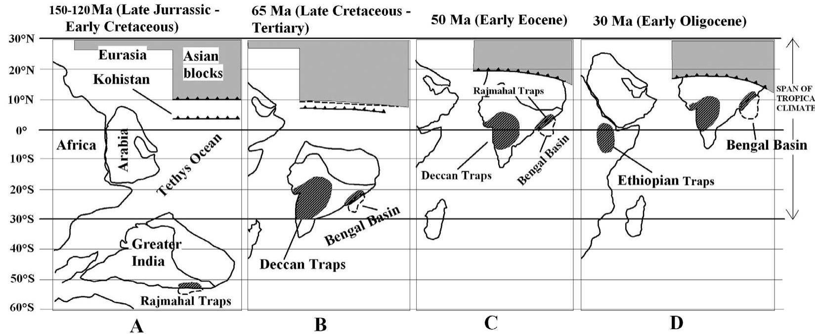 Figure 4 - from Characterization and Evolution of Laterites