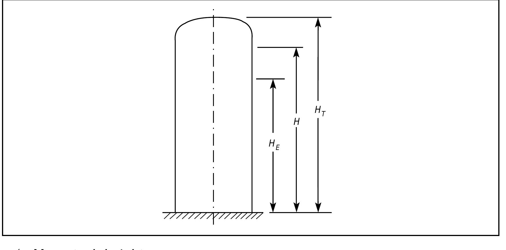 3.1.4.1 for columns and struts of structural shapes, the