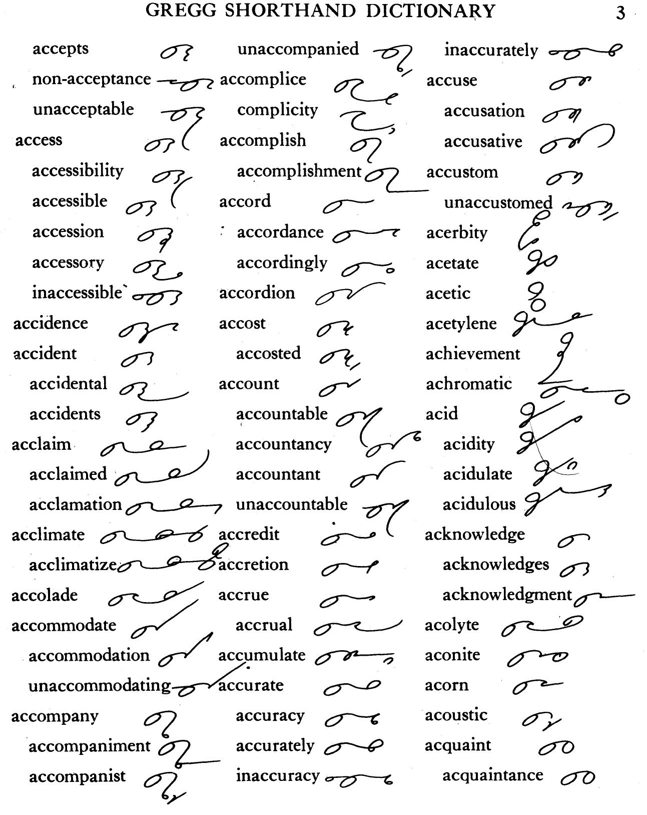 (PDF) Gregg Shorthand Dictionary