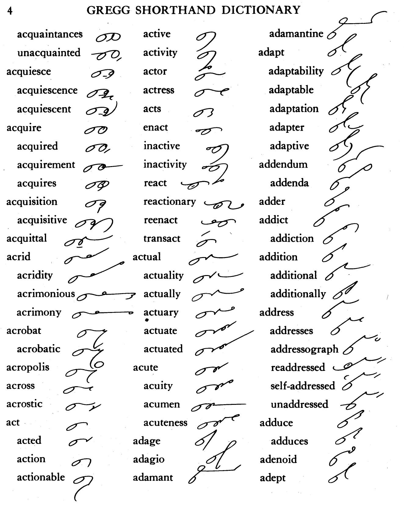 (PDF) Gregg Shorthand Dictionary