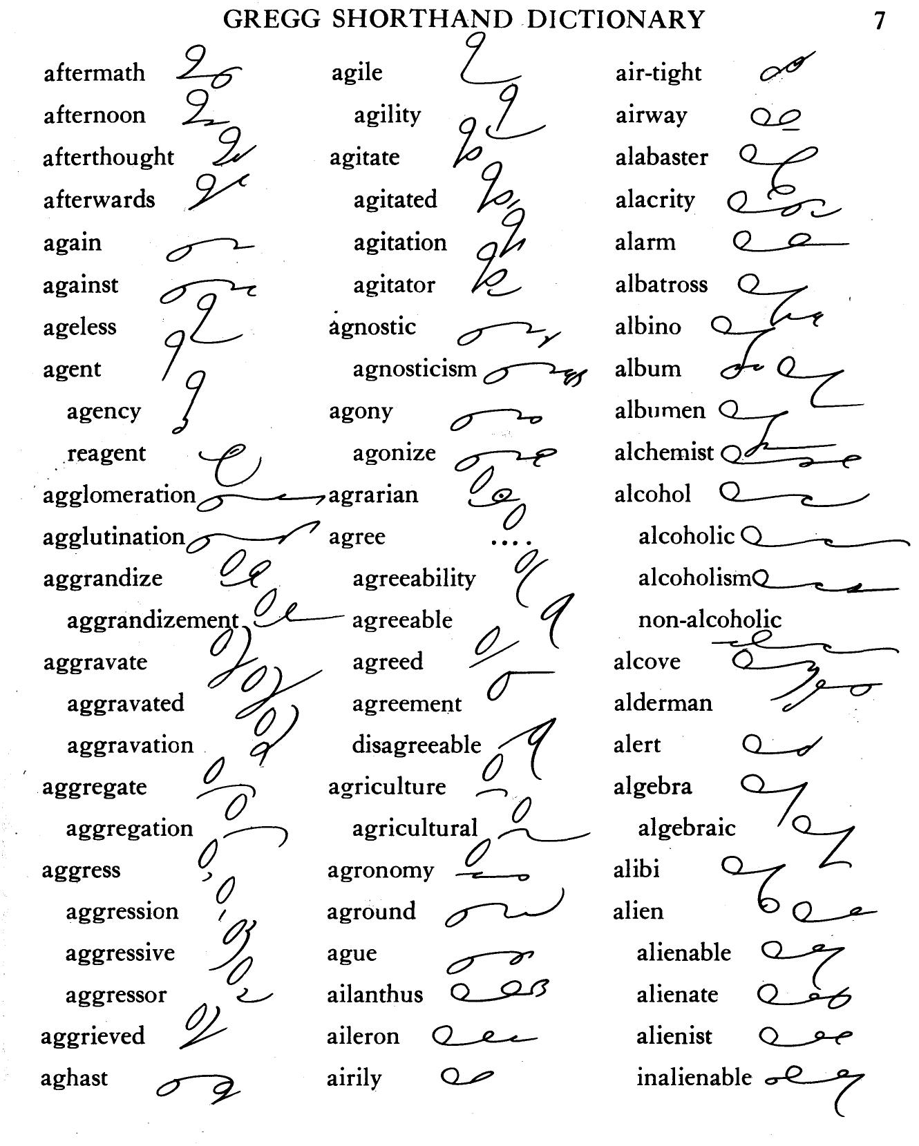 (PDF) Gregg Shorthand Dictionary