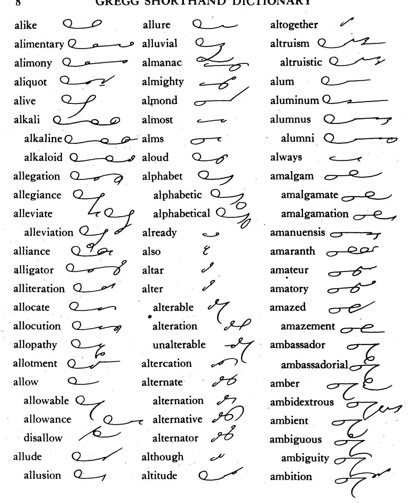 (PDF) Gregg Shorthand Dictionary