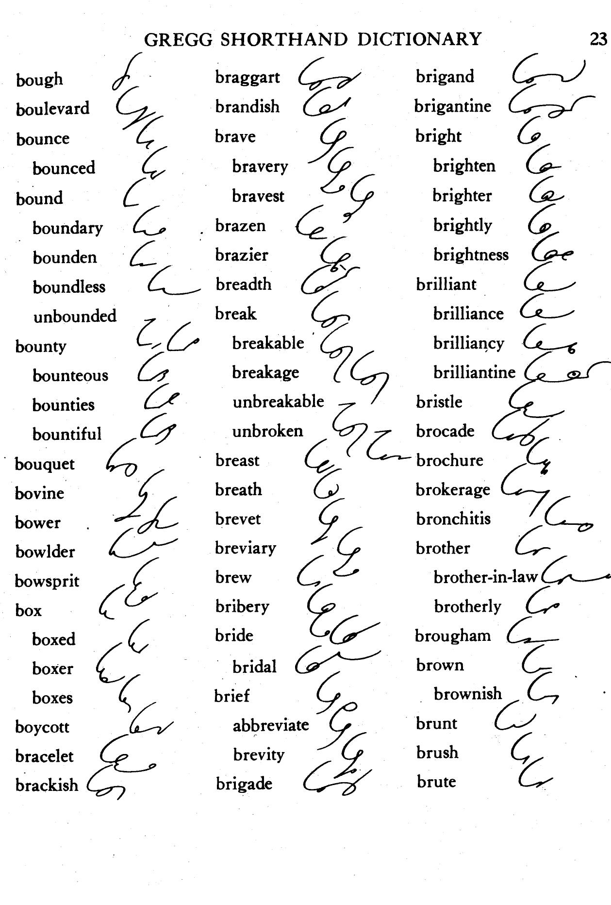 (PDF) Gregg Shorthand Dictionary