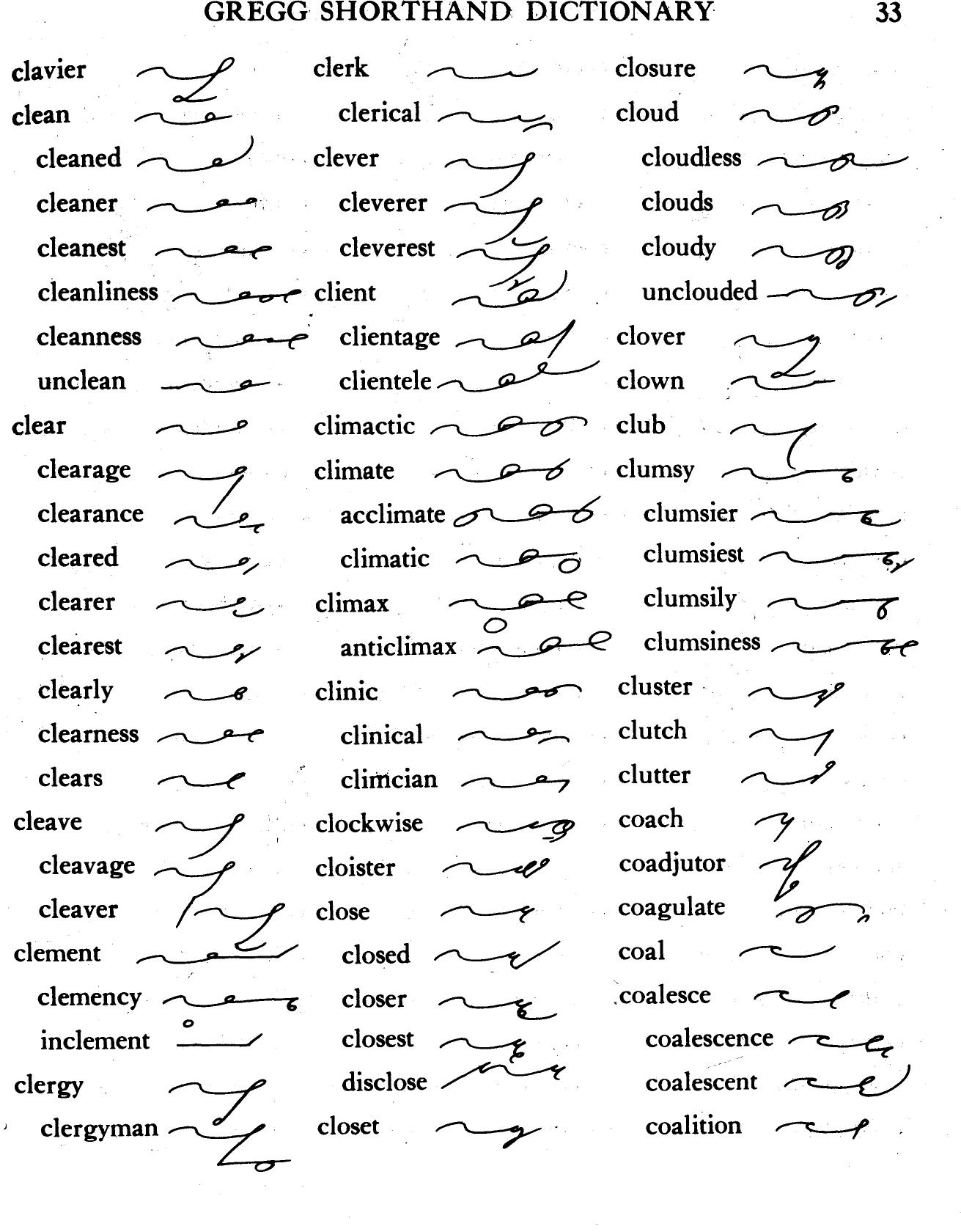 (PDF) Gregg Shorthand Dictionary