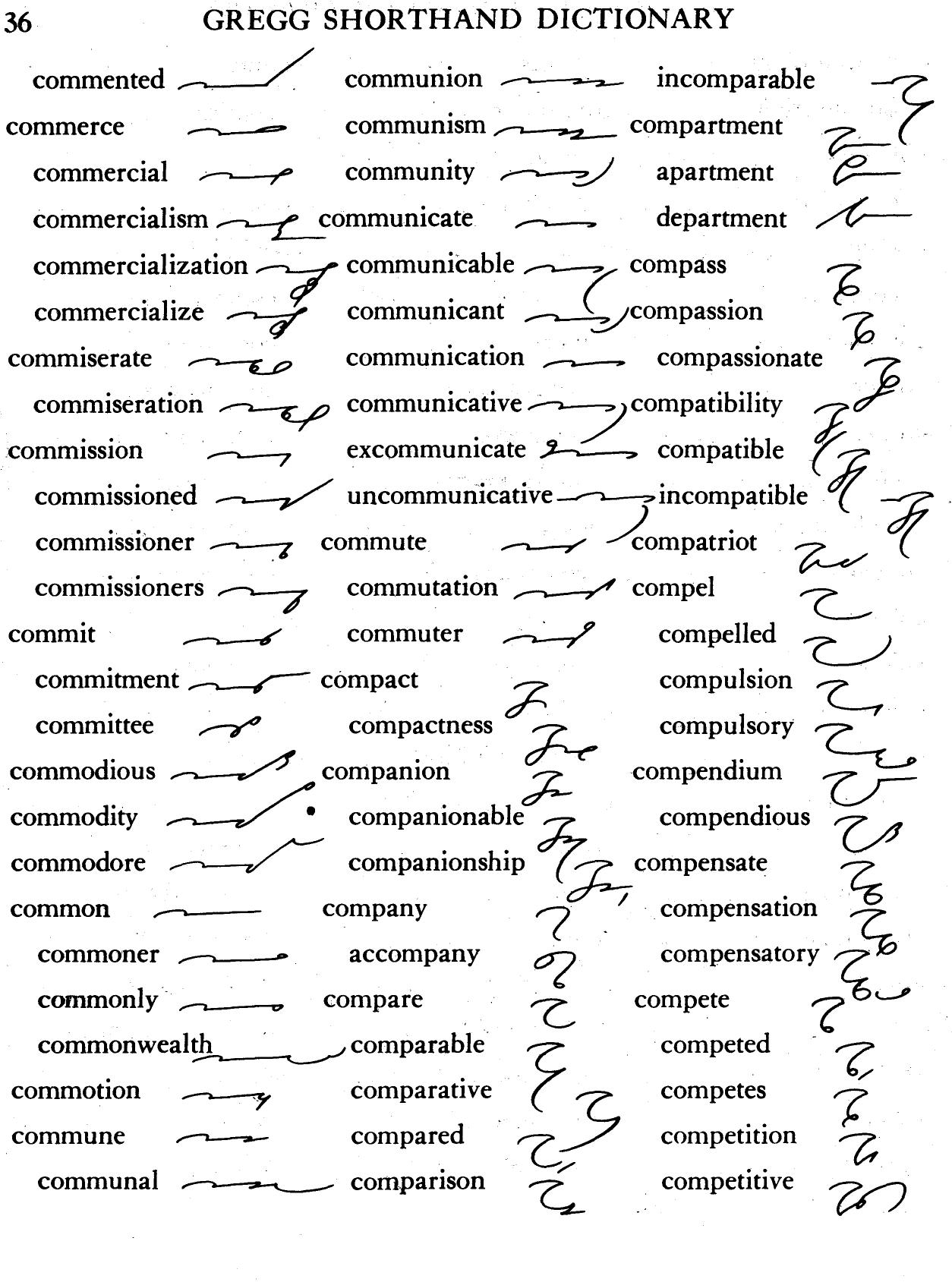 (PDF) Gregg Shorthand Dictionary