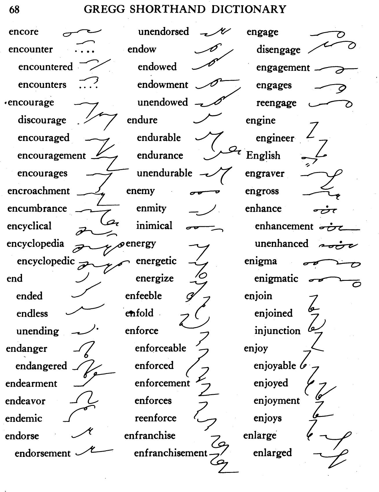 (PDF) Gregg Shorthand Dictionary