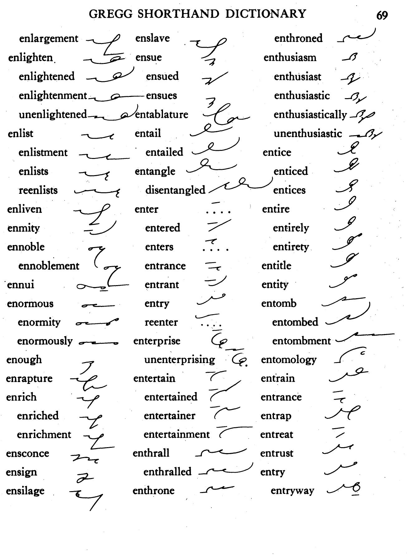 (PDF) Gregg Shorthand Dictionary