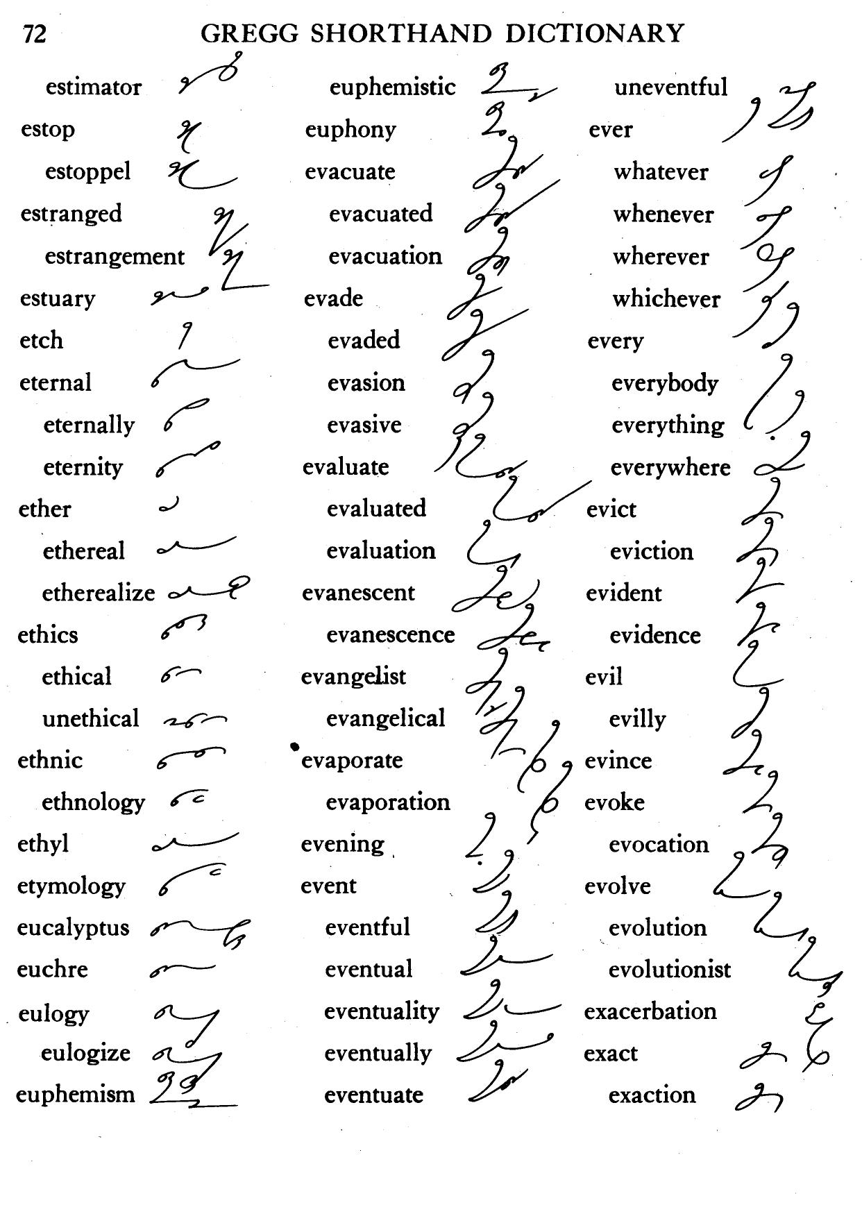 Pdf Gregg Shorthand Dictionary
