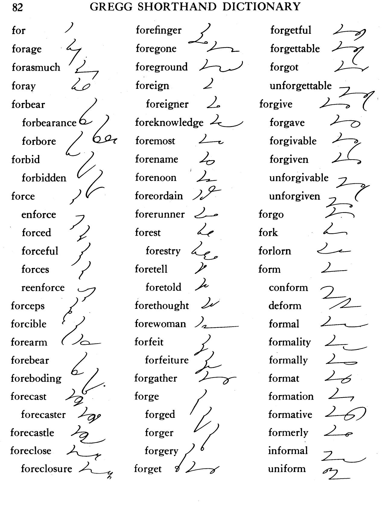 (PDF) Gregg Shorthand Dictionary