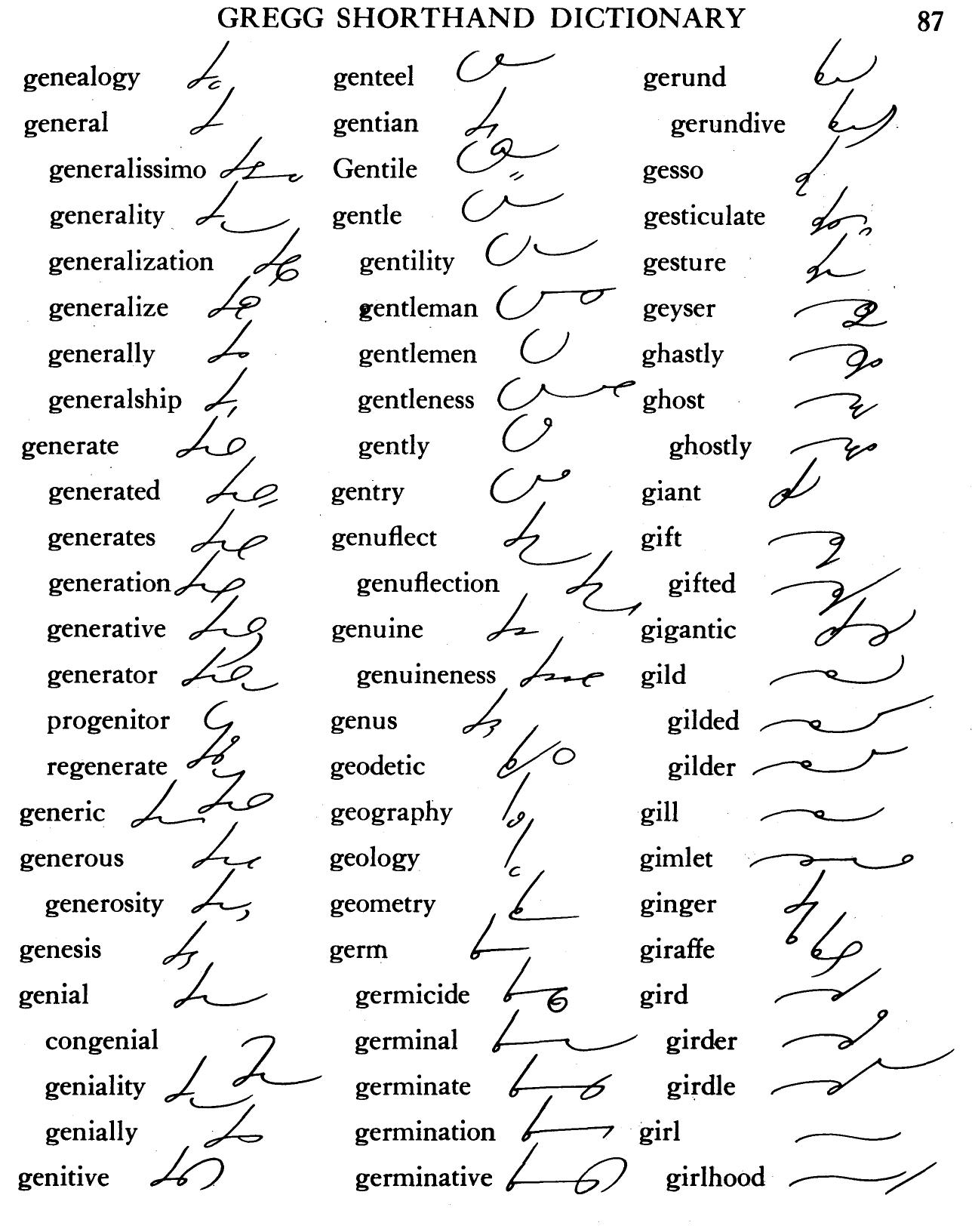 (PDF) Gregg Shorthand Dictionary