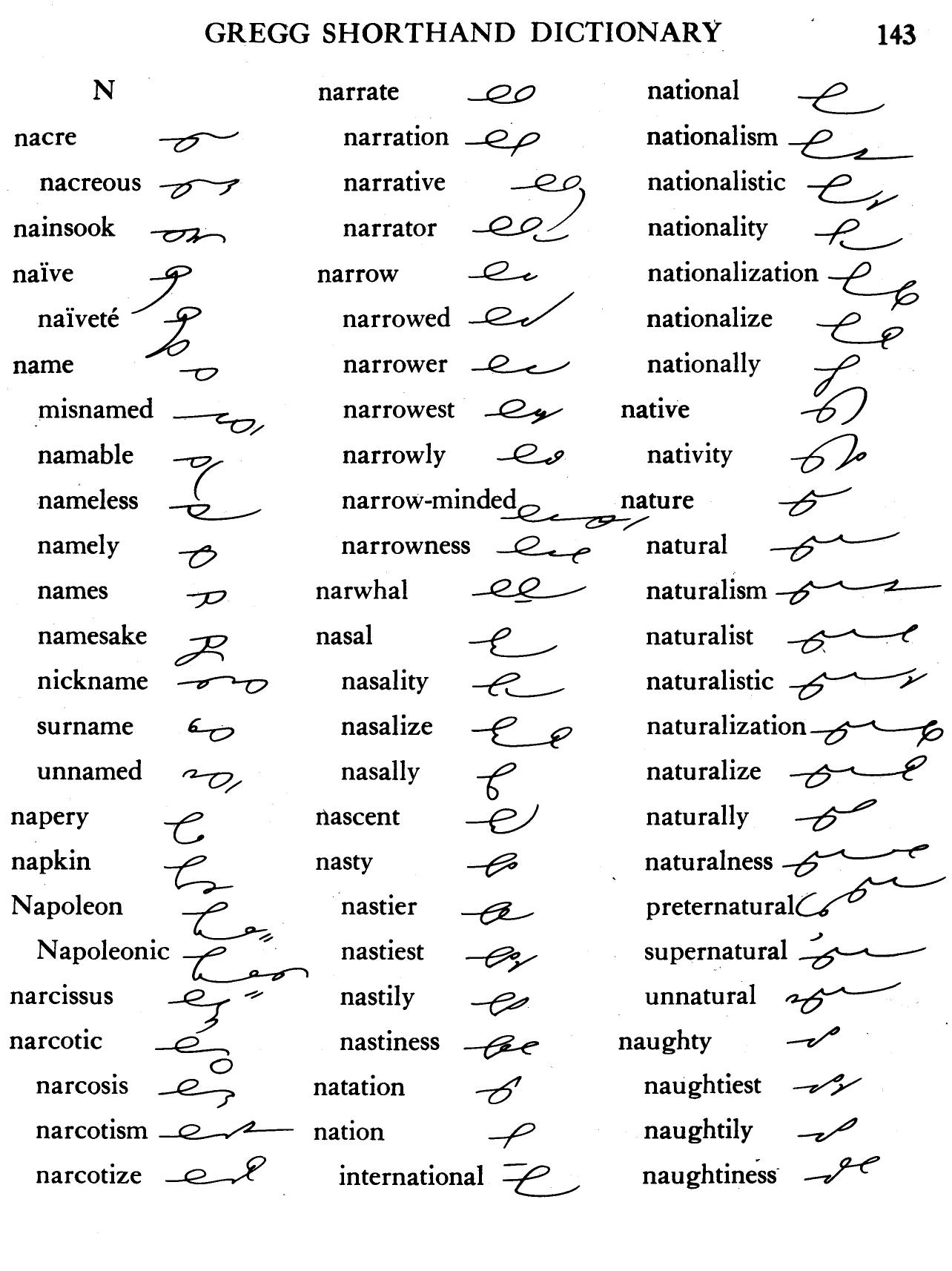 Figure 144 - Gregg Shorthand Dictionary