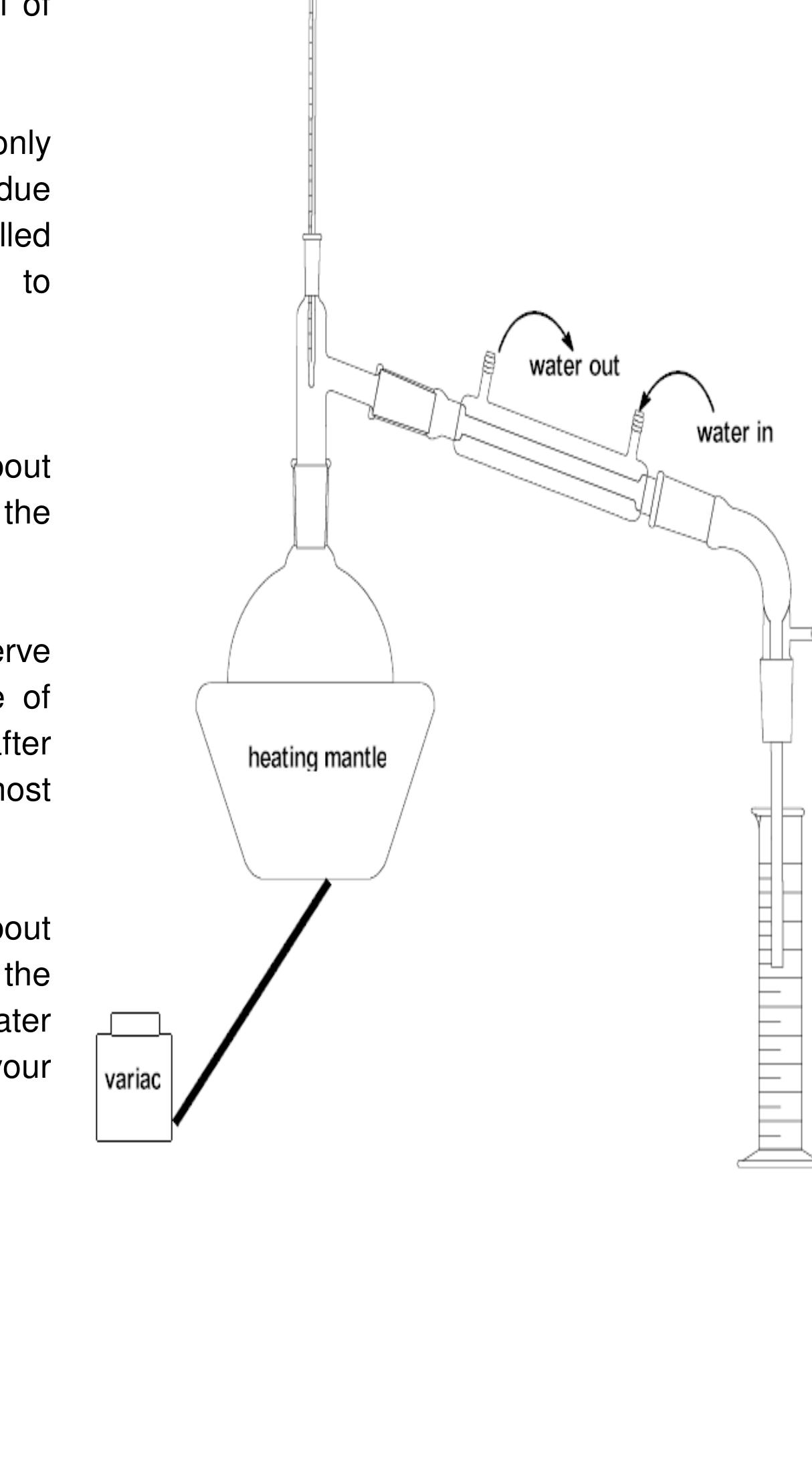 Figure 3 - ORGANIC CHEMISTRY LABORATORY PROCEDURES