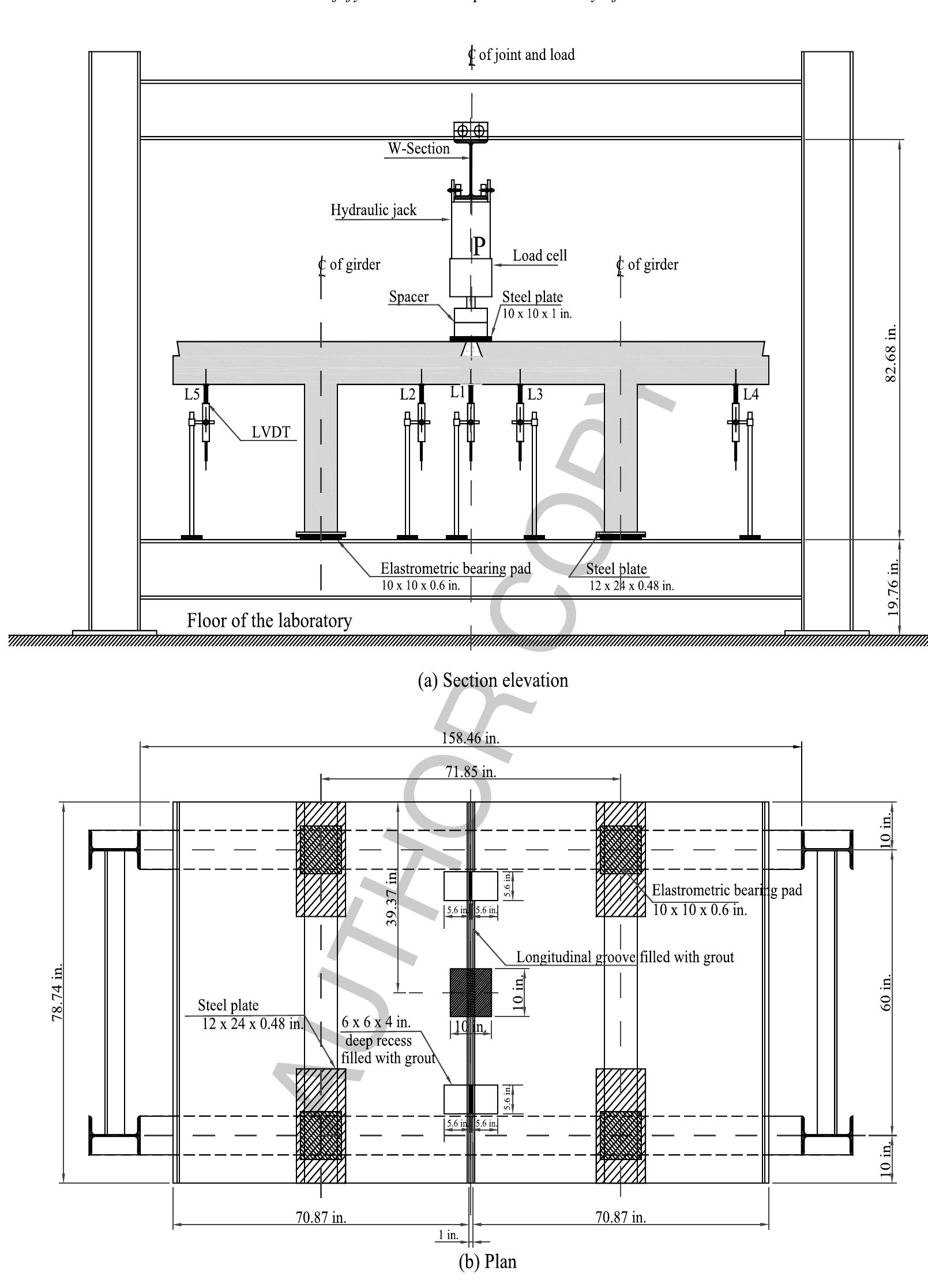 Test setup for model ibc-1 (the test setups for the others