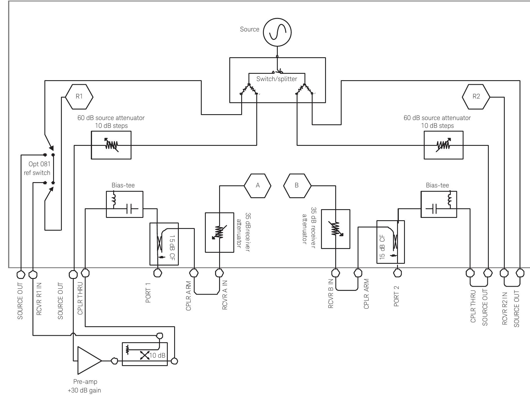 High-power setup connection diagram