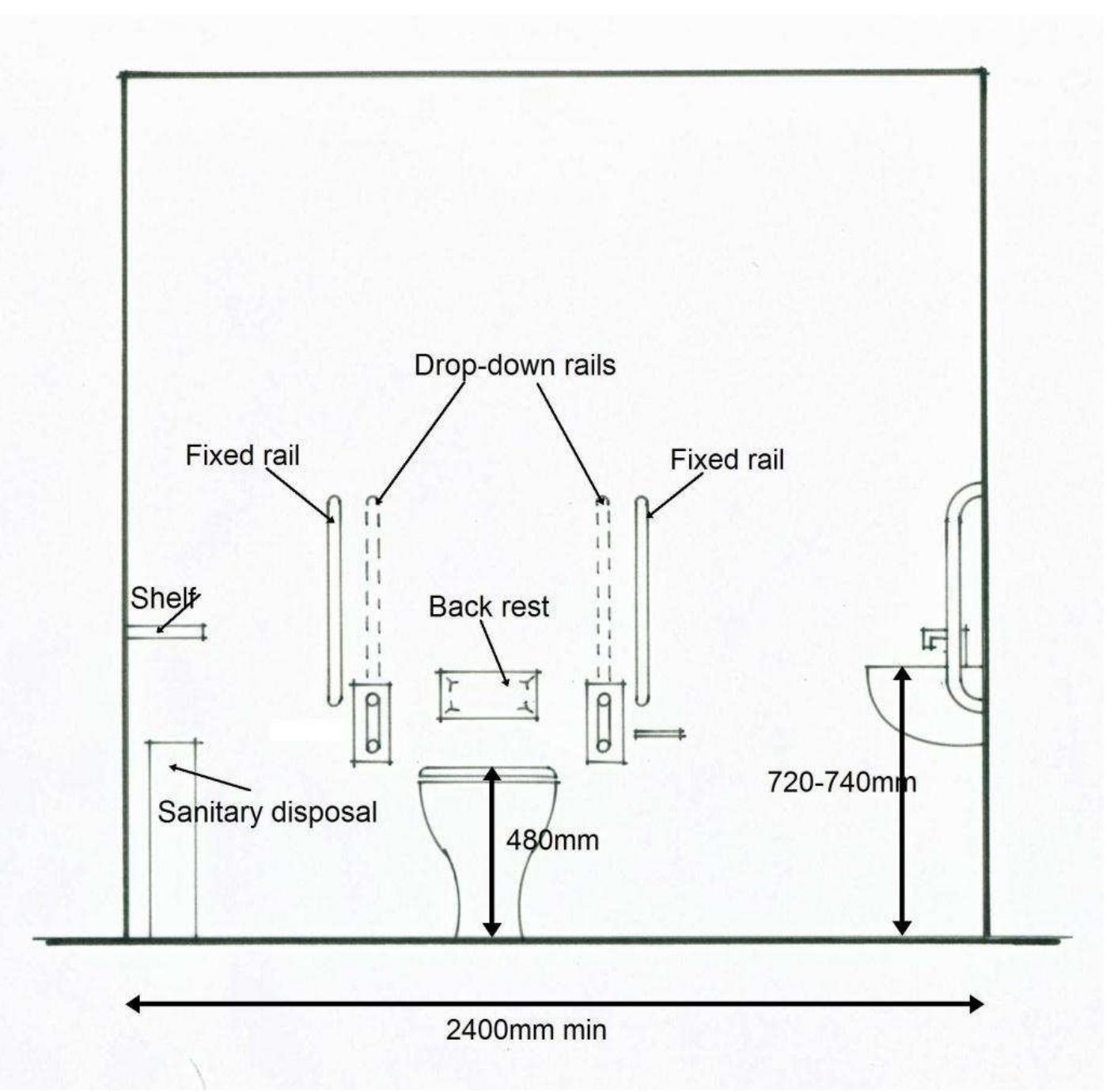 Figure 65 - from The Accessible Toilet Design Resource