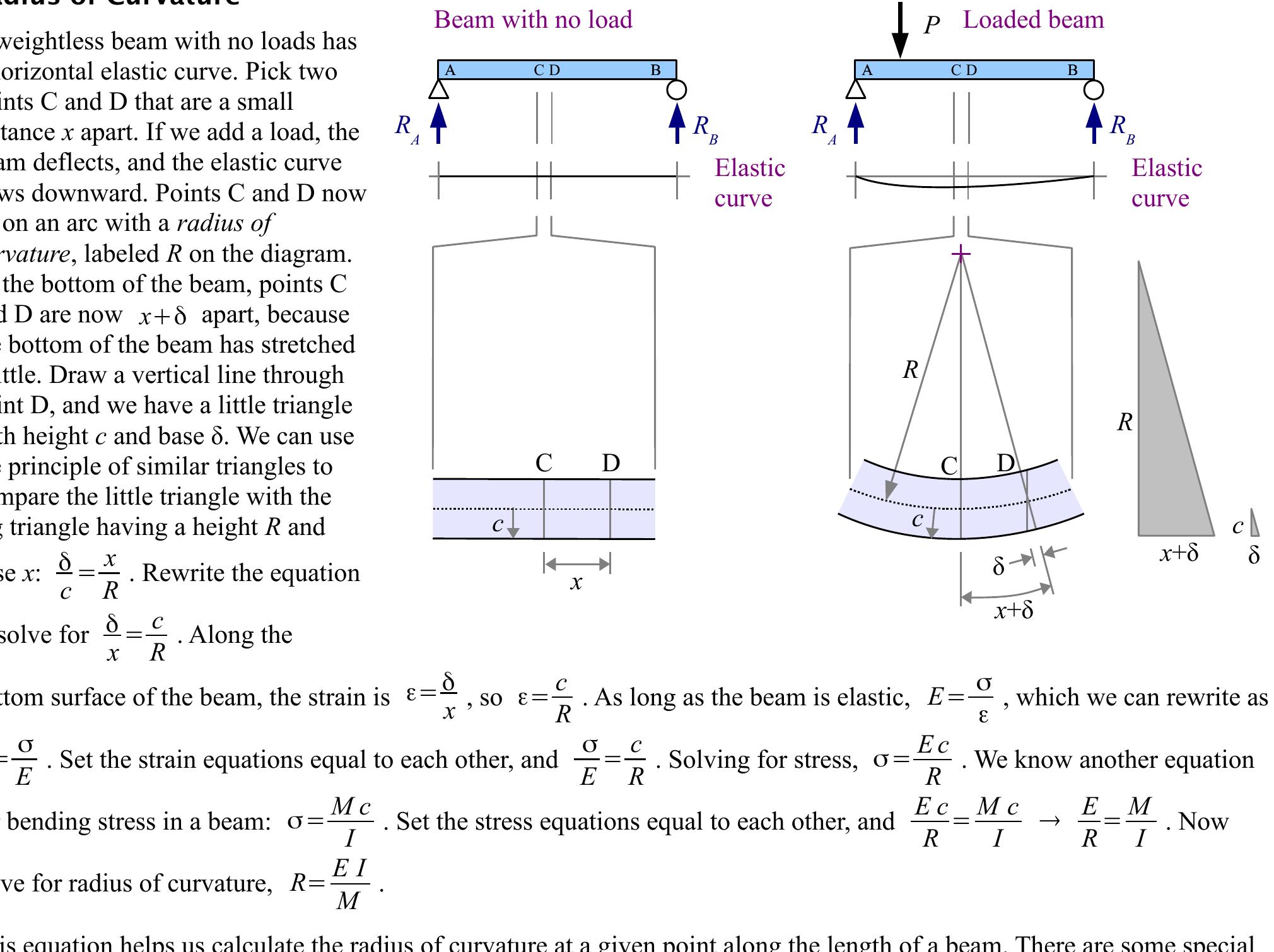 Chapter 10: beam deflection a 2 m long titanium beam is made