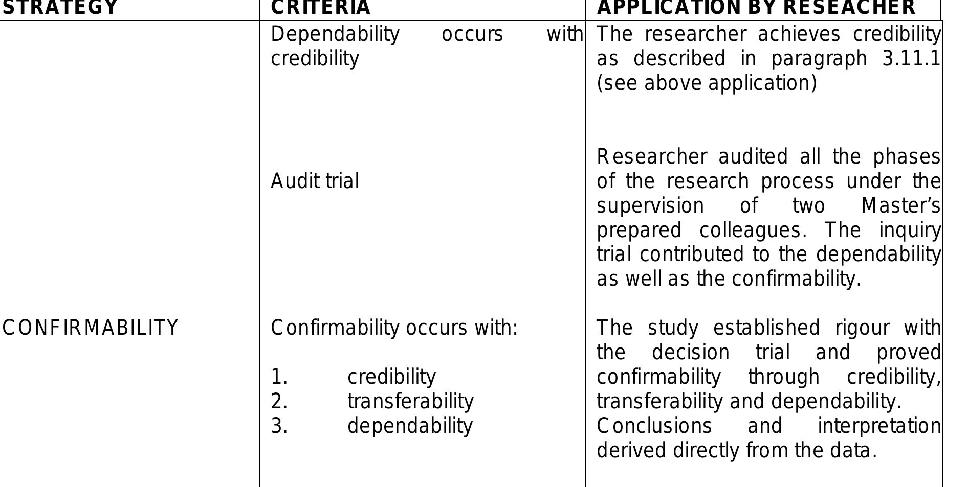 (PDF) Chapter 3 Research design and methodology
