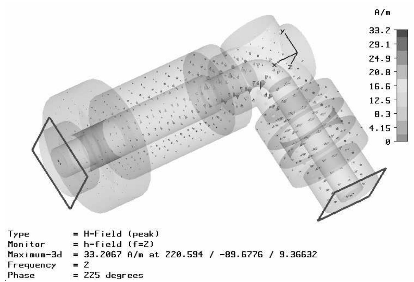 Figure 88 - CST MICROWAVE STUDIO