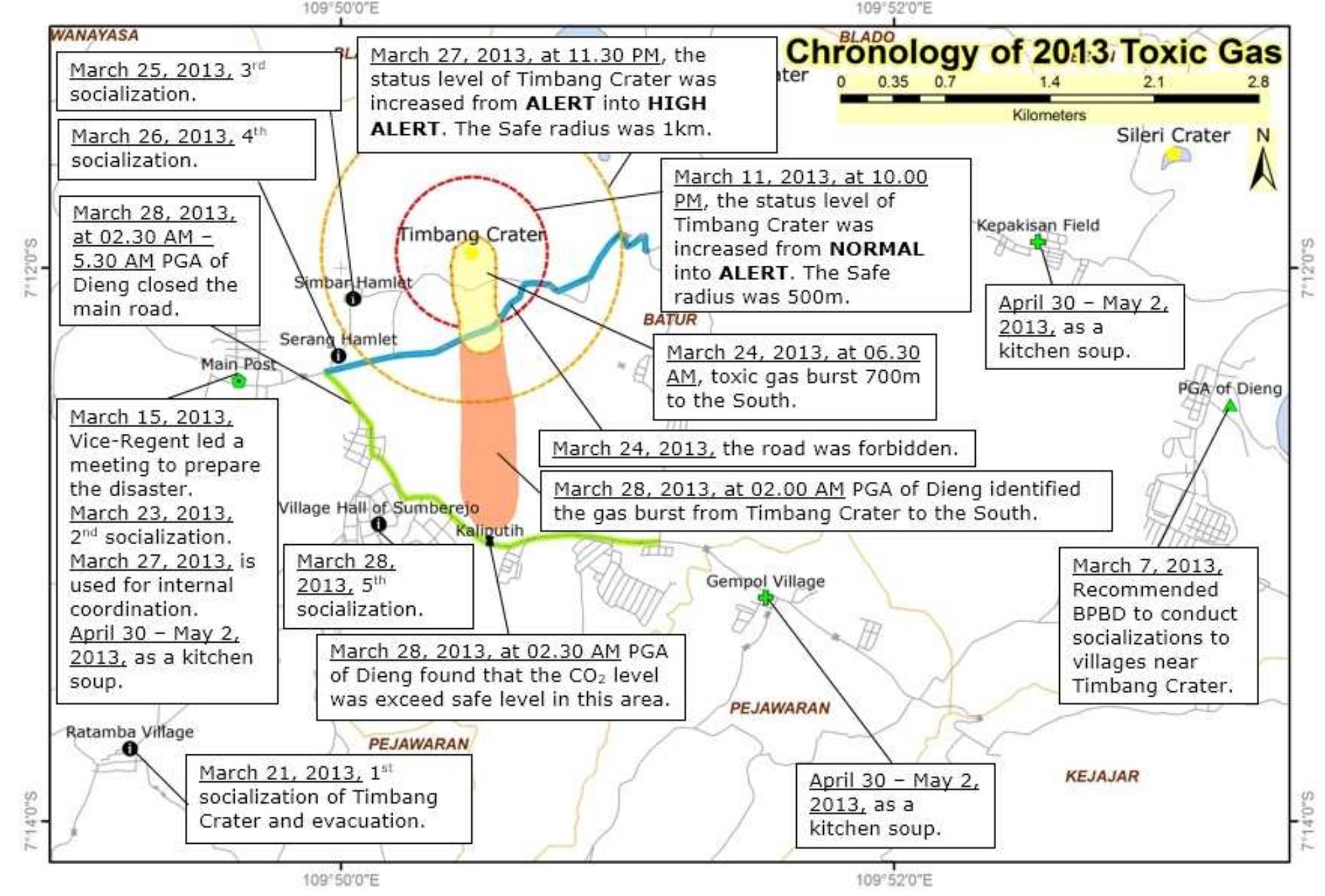 25. map of chronology in 2013 the chronology map of 2013