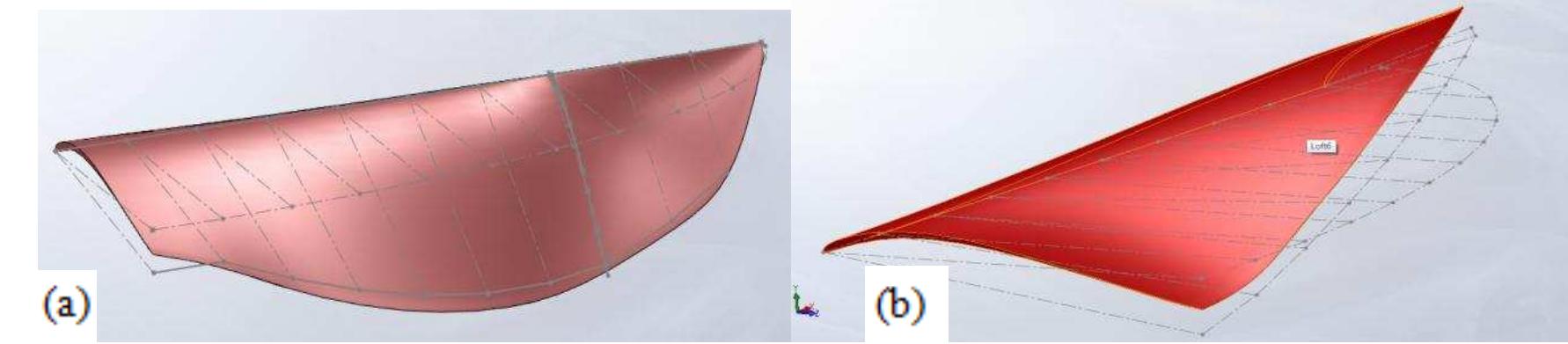 Ine existing wing design consists of a mgid carbon flore
