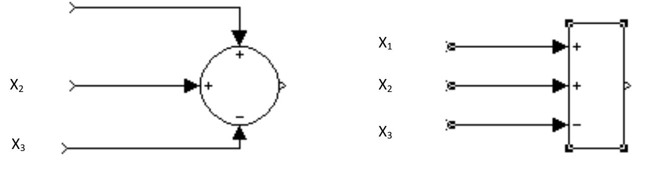 Figure 13 - CISE 302 Linear Control Systems Laboratory