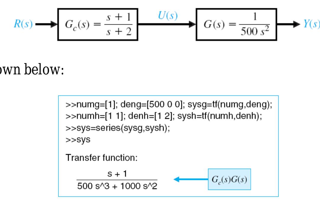 Figure 25 - CISE 302 Linear Control Systems Laboratory