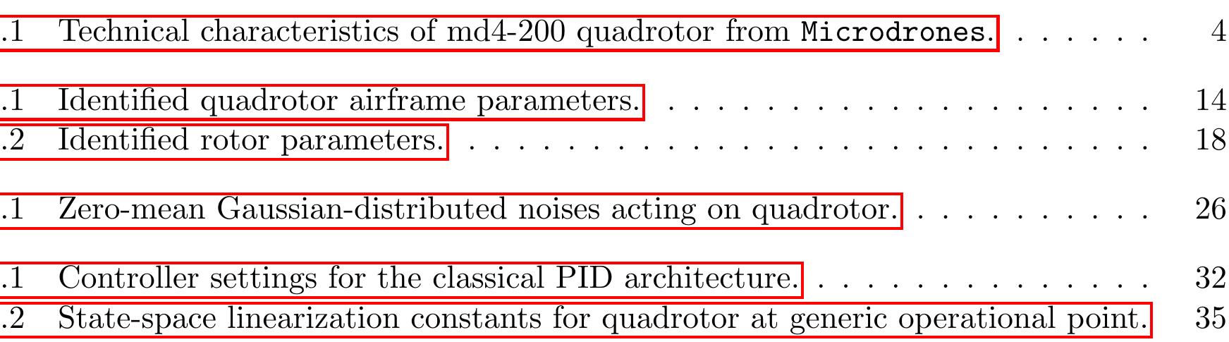 Figure 1 - Modeling, Identification and Control of a