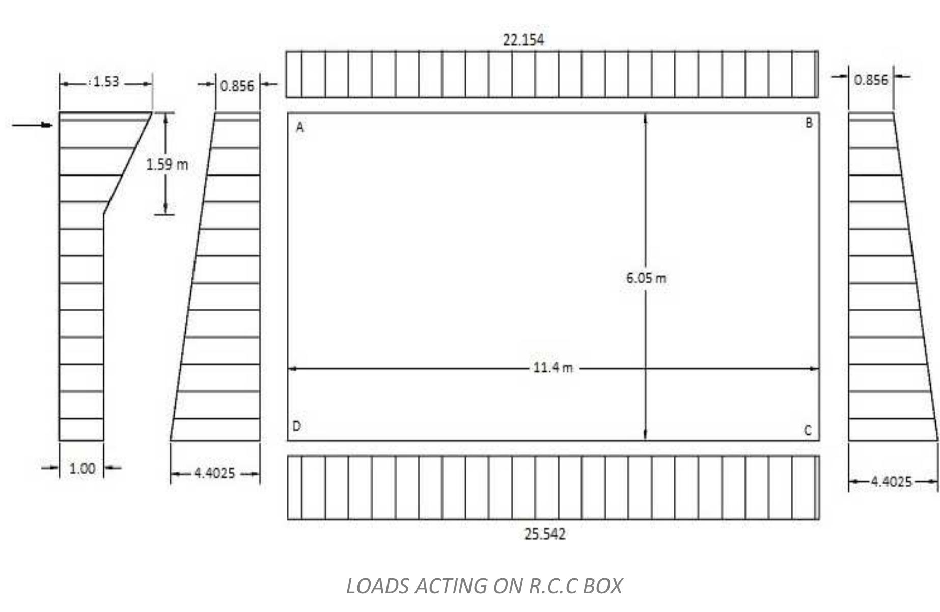 Figure 9 - Reinforced concrete box road under bridge design
