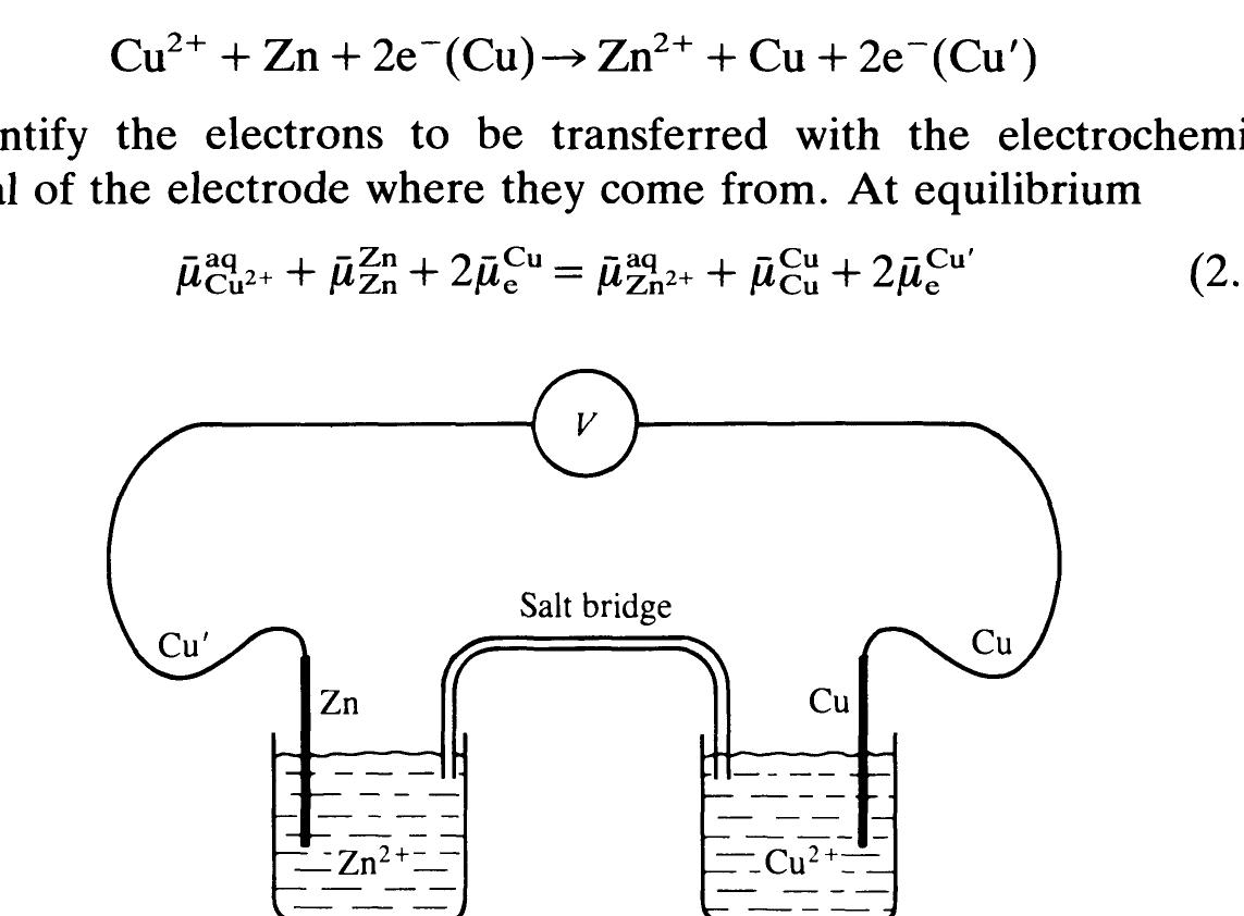 (PDF) ELECTROCHEMISTRY Principles, Methods, and Applications