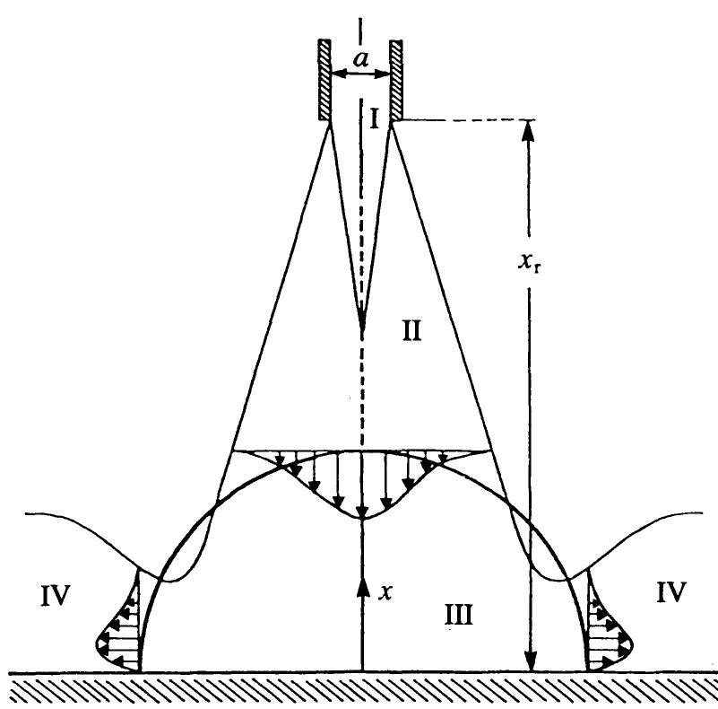 ELECTROCHEMISTRY Principles, Methods, and Applications