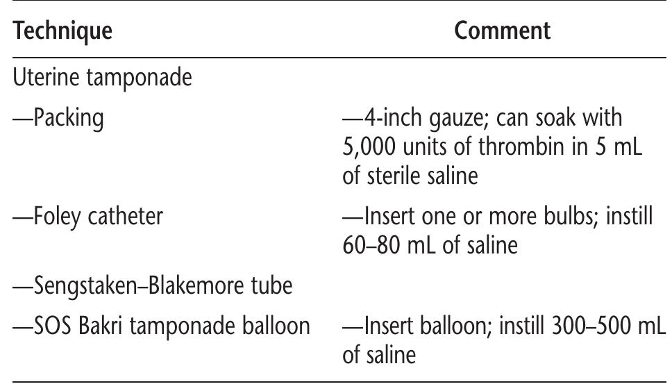 Tamponade techniques for postpartum hemorrhage