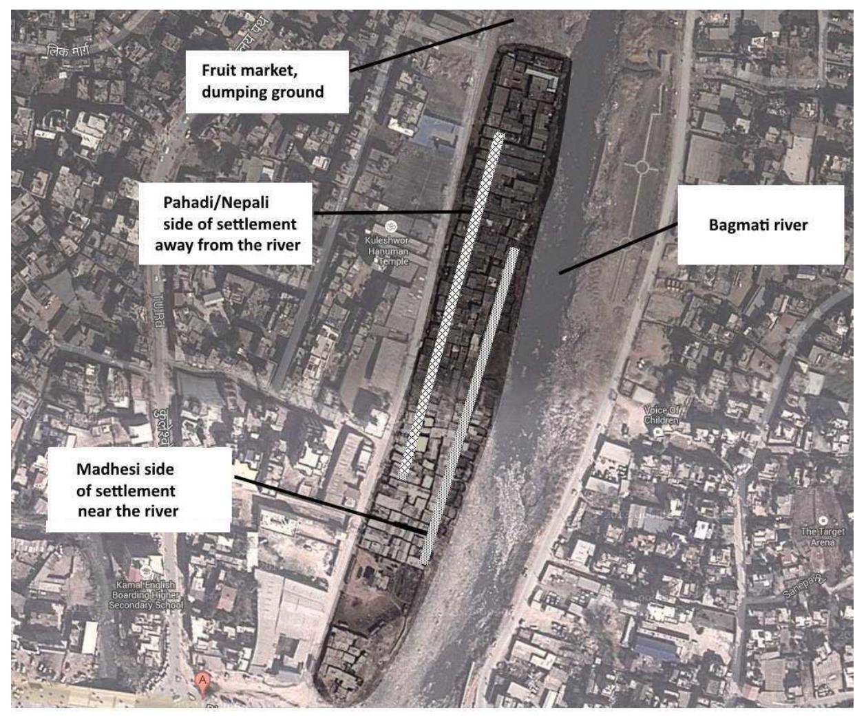 Figure 1 - Faiths and Community in a Riverside Slum in Nepal