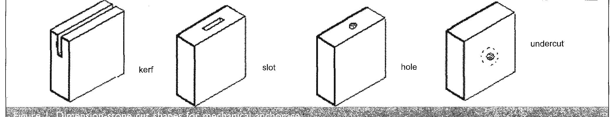Figure 1 - DIMENSION STONE CLADDING WITH DOWEL ANCHORAGE