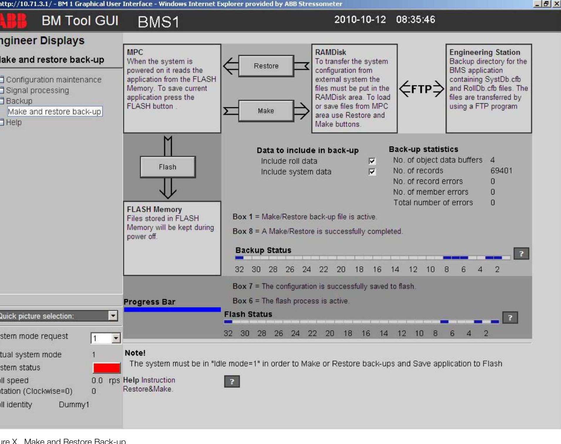 Figure 20 - Stressometer Flatness System with Standard Roll