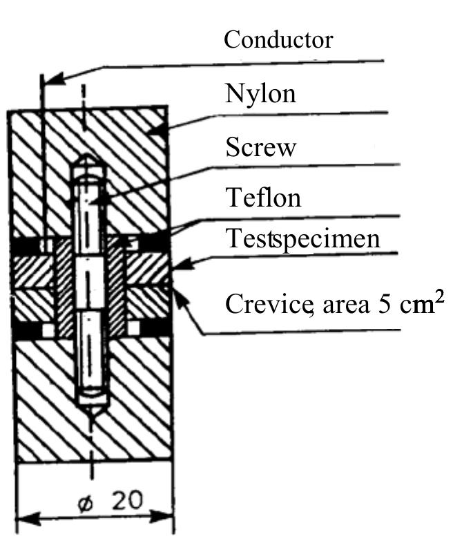 24 cross-section of crevice specimen assembly. anodic