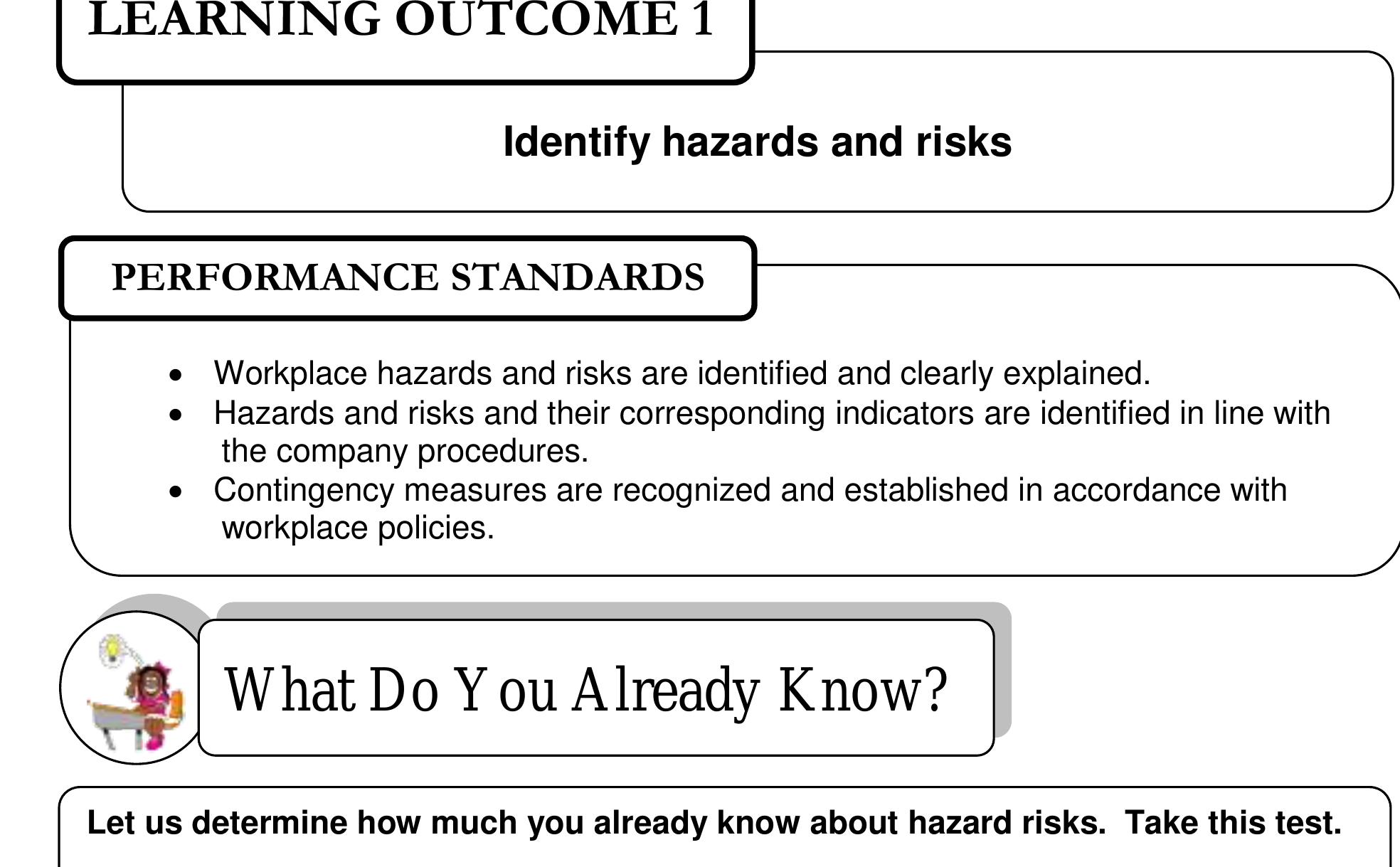 Figure 37 - K to 12 Bread and Pastry Learning Module