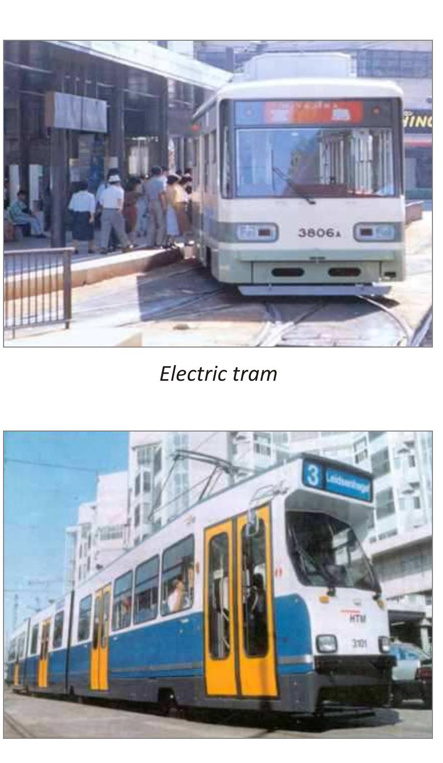Figure 7 - MODERN TRAMS (LIGHT RAIL TRANSIT) For Cities in