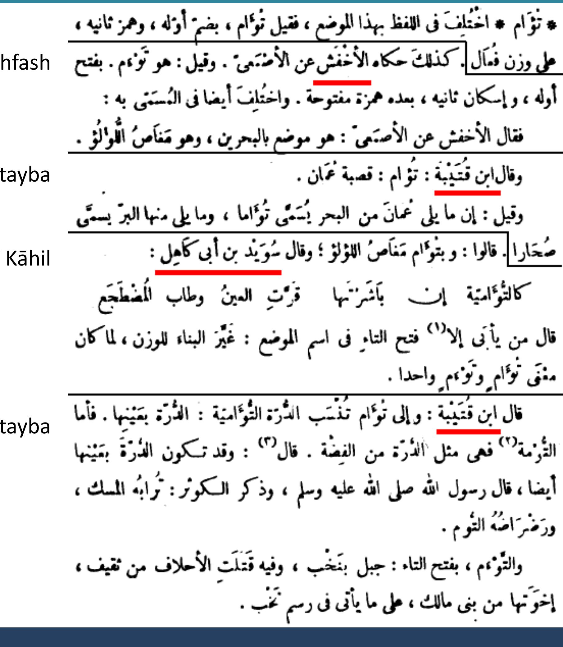 Figure 64 - The UAE in Early Islamic History