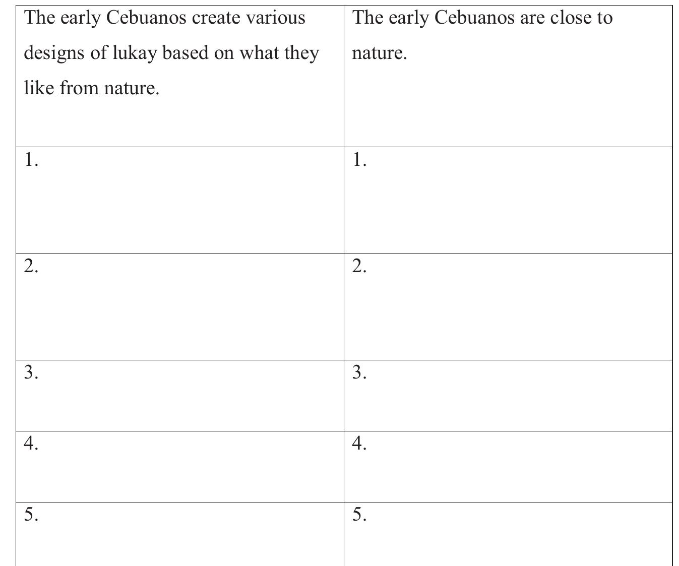 Figure 84 - Lukay Art in the Philippines: Cebu's Pride and