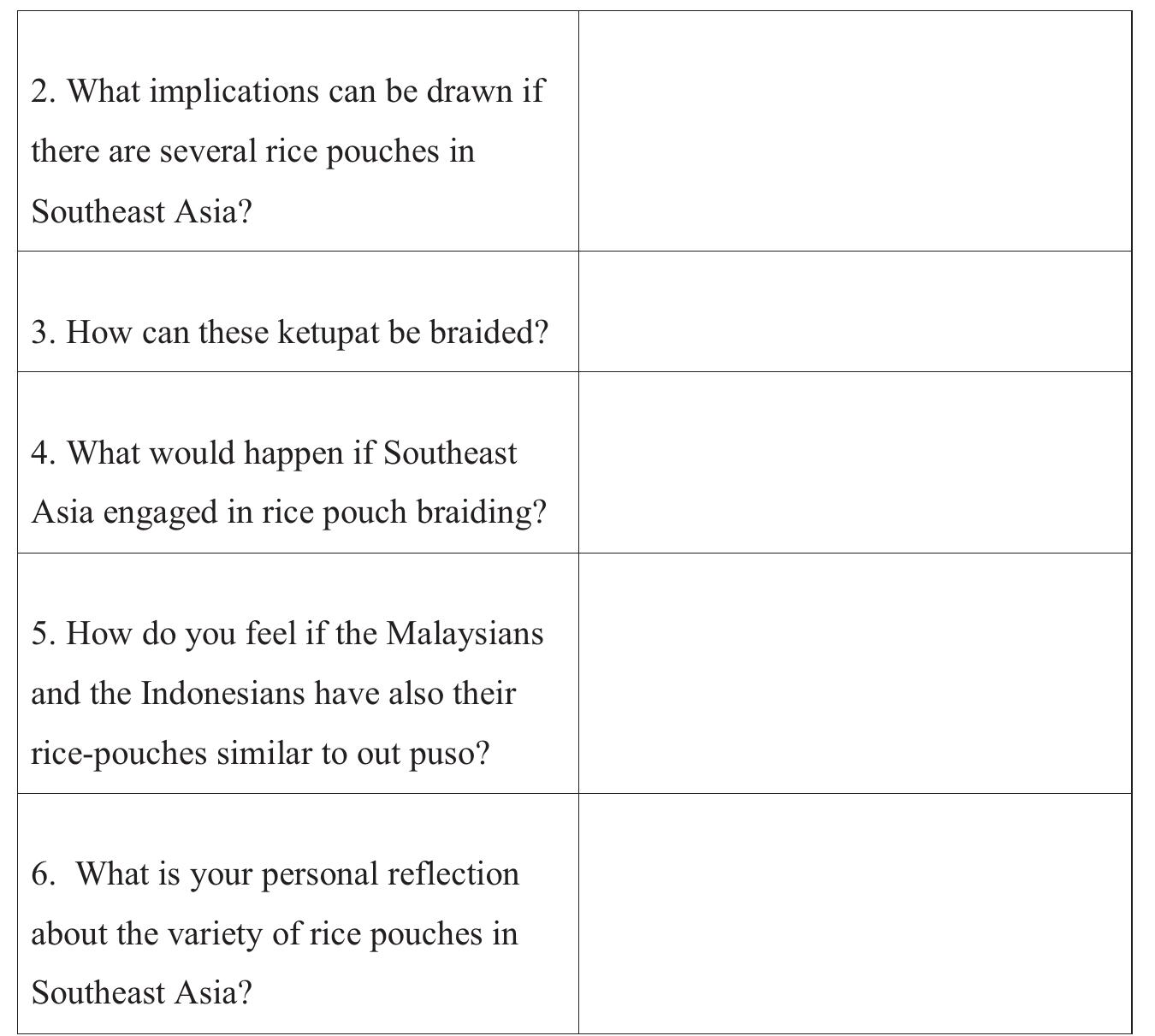 Figure 85 - Lukay Art in the Philippines: Cebu's Pride and