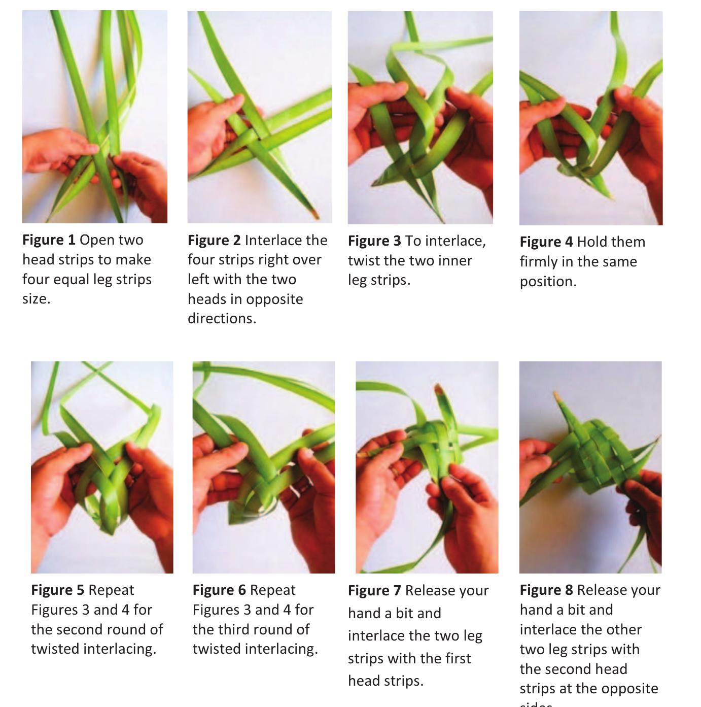 Figure 105 - Lukay Art in the Philippines: Cebu's Pride and