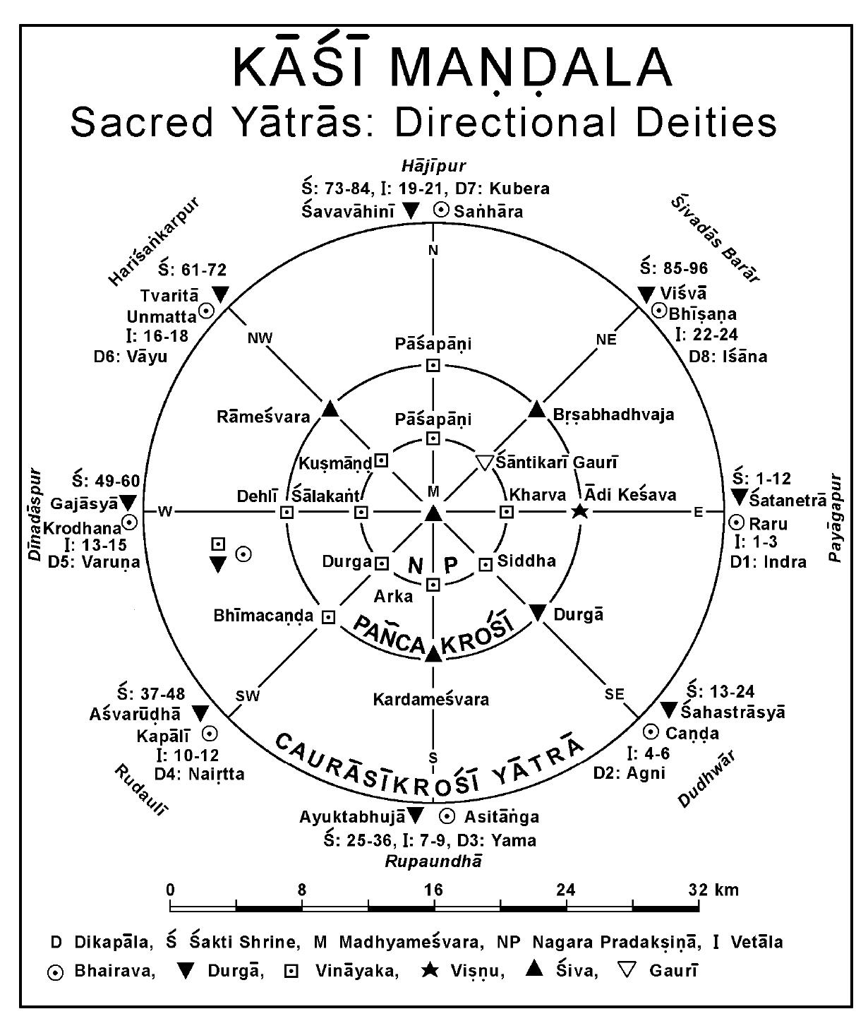 2. kashi mandala: sacred yatras and deities. the outer