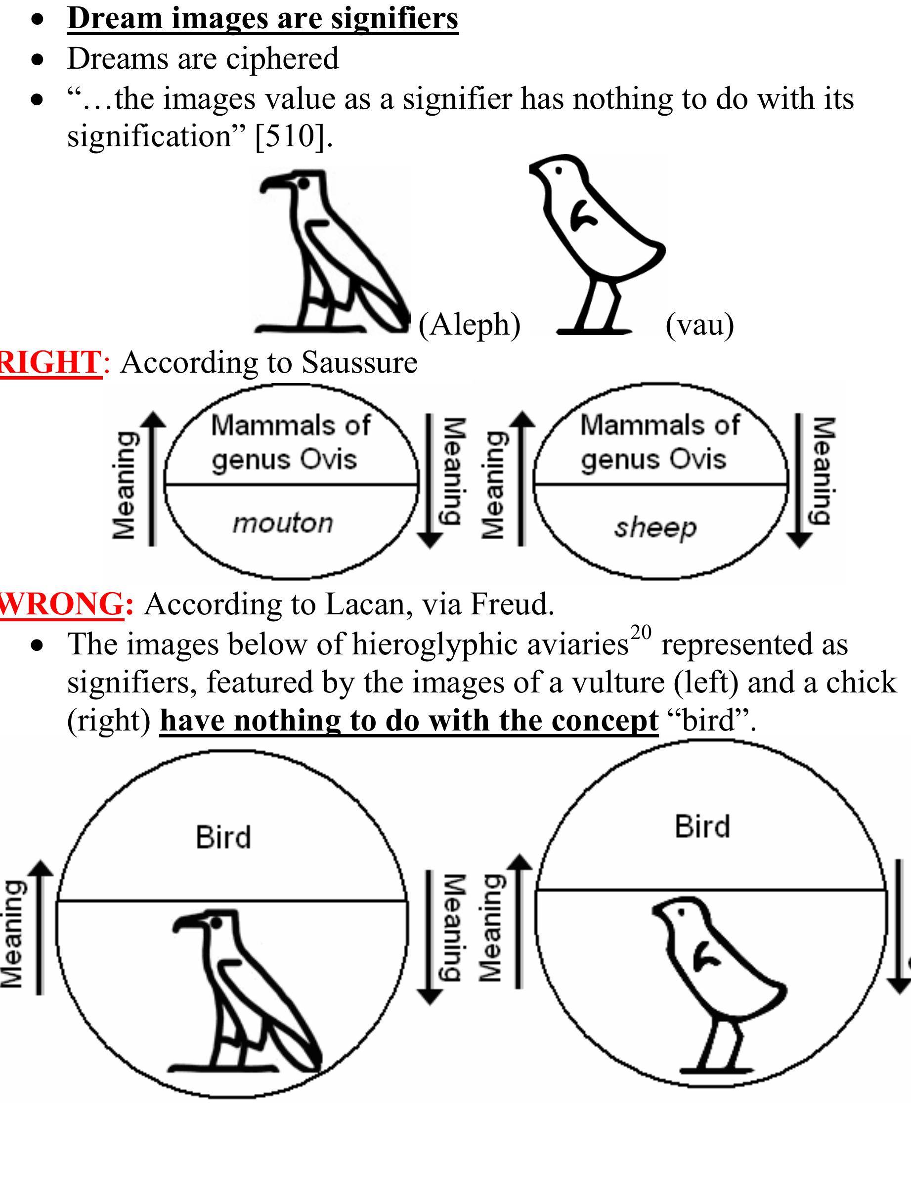 Figure 9 - Ferdinand de Saussure Linguistics Semiotics