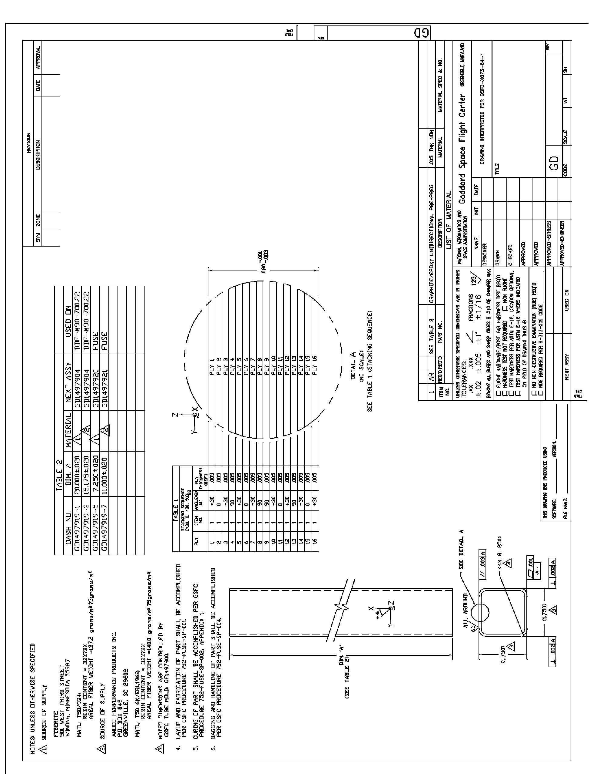 Figure 30 - ENGINEERING DRAWING STANDARDS MANUAL
