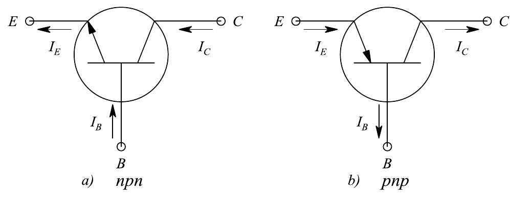 4: common-base configuration for a) npn transistor and b)pnp