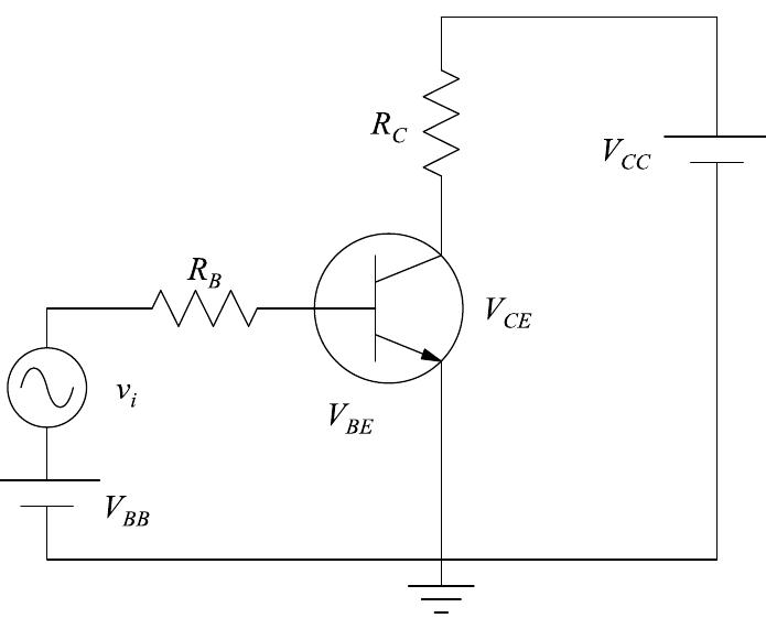 11: common-emitter configuration for small signal model