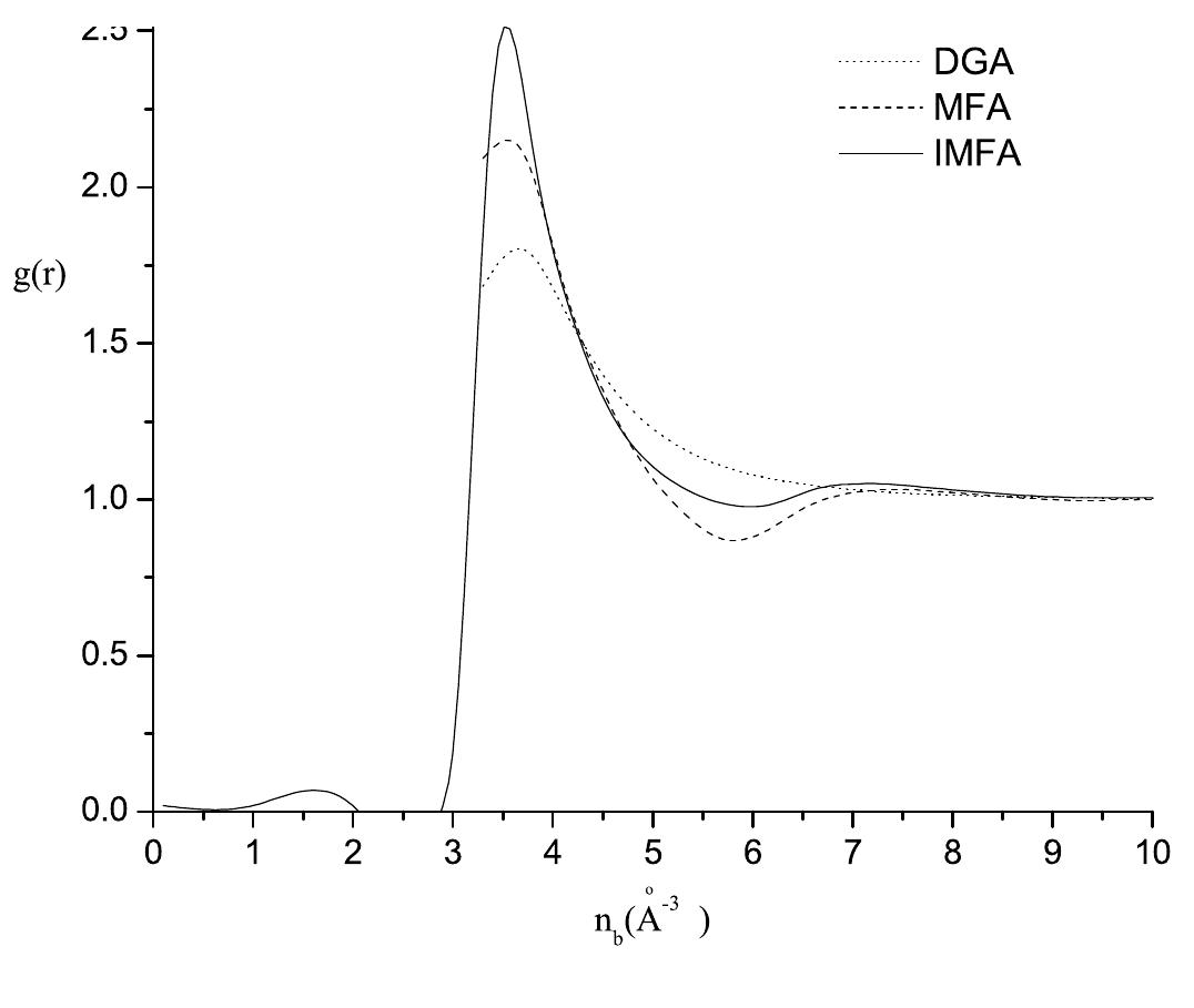 Dilute gas (dga), mean field (mfa) and improved mean field