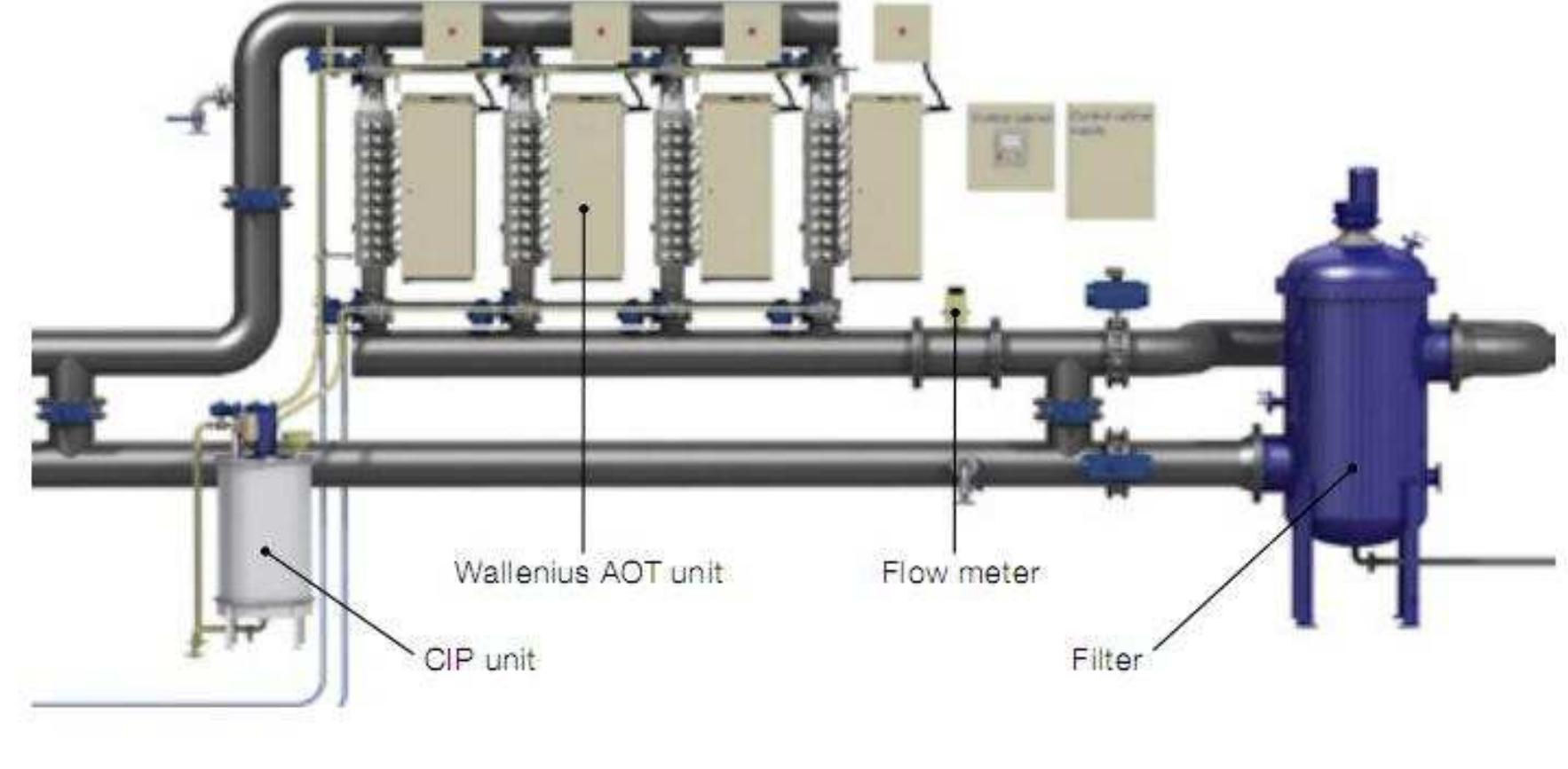 Above shows the general layout of a 1000 m*/hr treatment