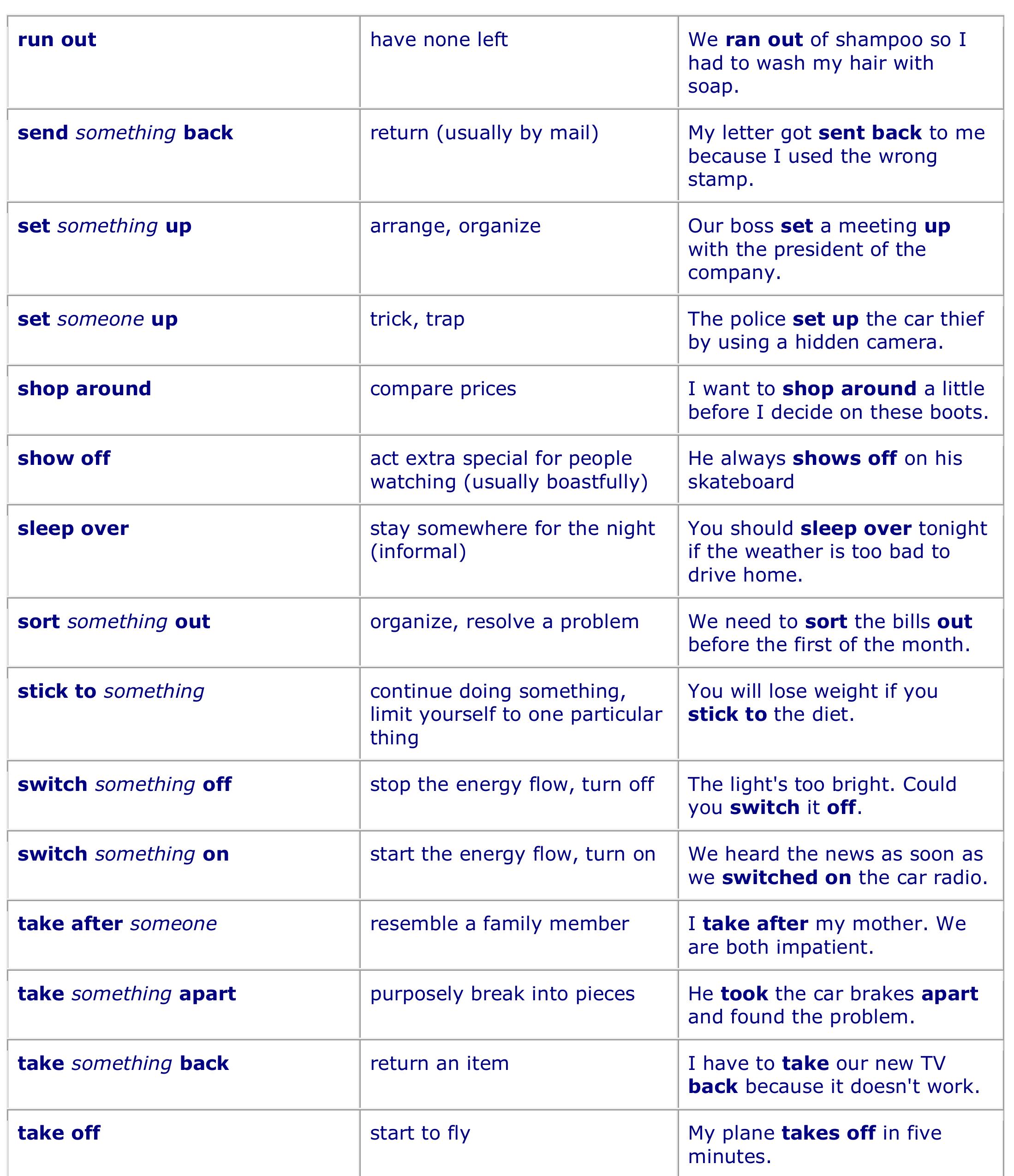 Table 16 - el curso mas completo de ingles (gramatica